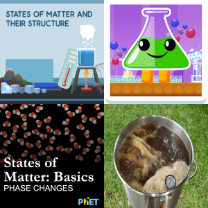 Student Lesson: Temperature, Thermal Energy, and Particle Motion S8P1.b ...